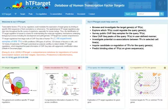 hTFtarget：一个神奇的人类转录因子数据库 - 知乎