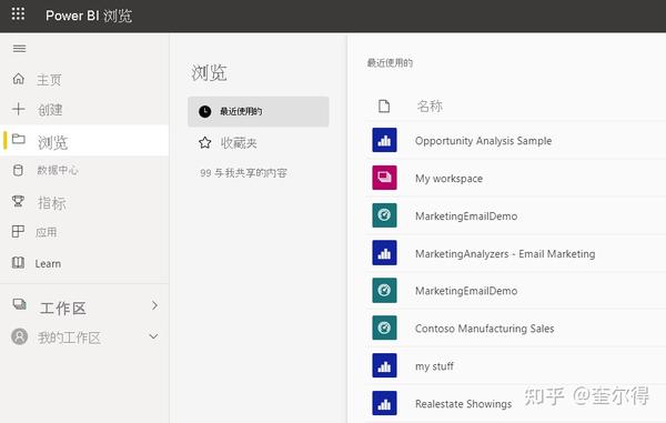什么是 Power BI？ - 知乎