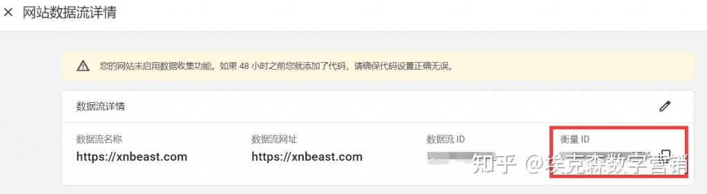 Google Analytics(谷歌分析）之使用指南 - 知乎