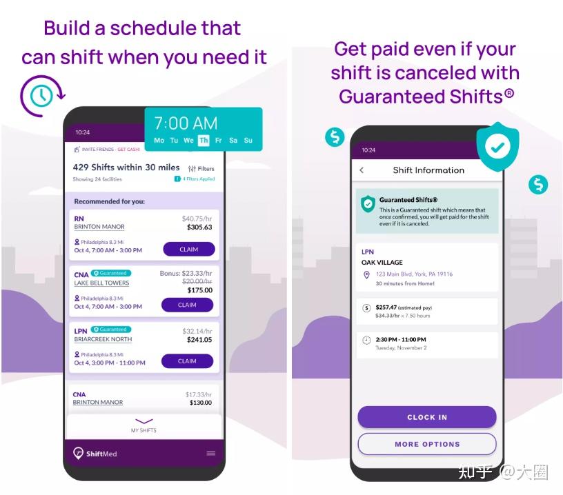 护士短缺，多家「 灵活用工平台」融资上亿美元！ShiftMed如何差异化竞争？ - 知乎