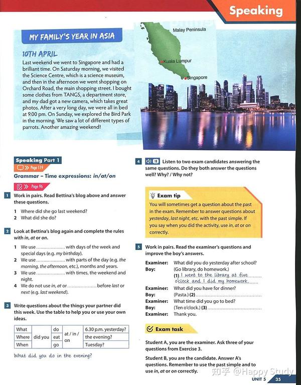 剑桥官方KET教材《Compact Key for Schools》学生书+教师书+音频 - 知乎