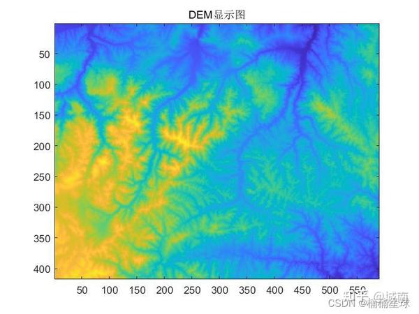 MATLAB如何利用DEM生成地形三维模型（DEM+Landsat_5+MATALB） - 知乎