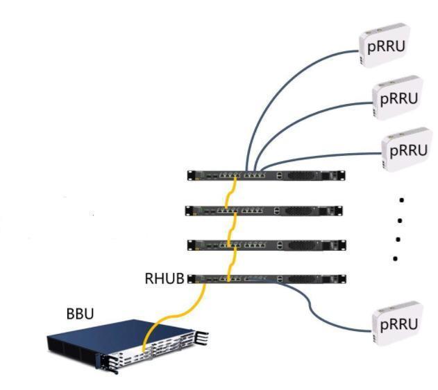 家用宽带和无线WIFI如何升级到5G？ - 知乎