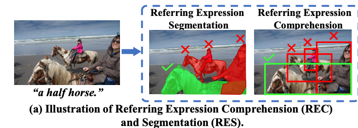 CVPR 2020 oral：Multi-task Collaborative Network - 知乎
