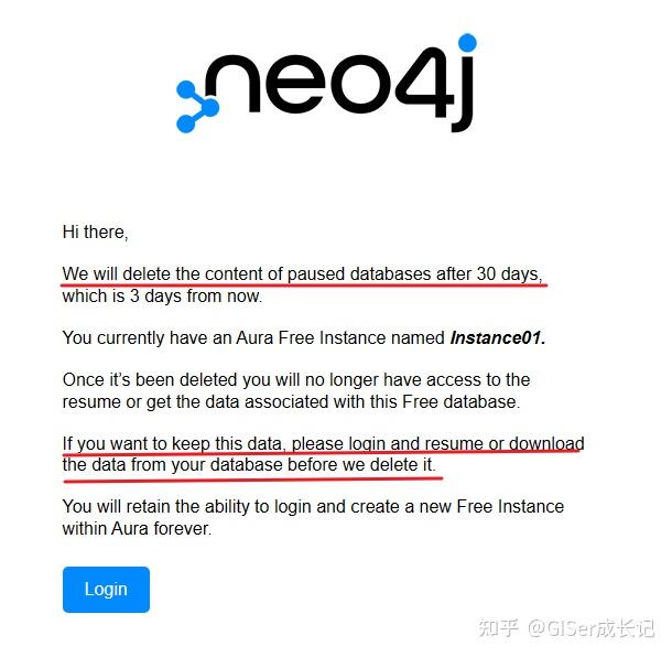 Neo4j教程 | CSV数据导入-Neo4j Aura DB - 知乎