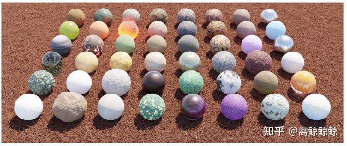 论文笔记 | Infinite Photorealistic Worlds using Procedural Generation（Infinigen） - 知乎