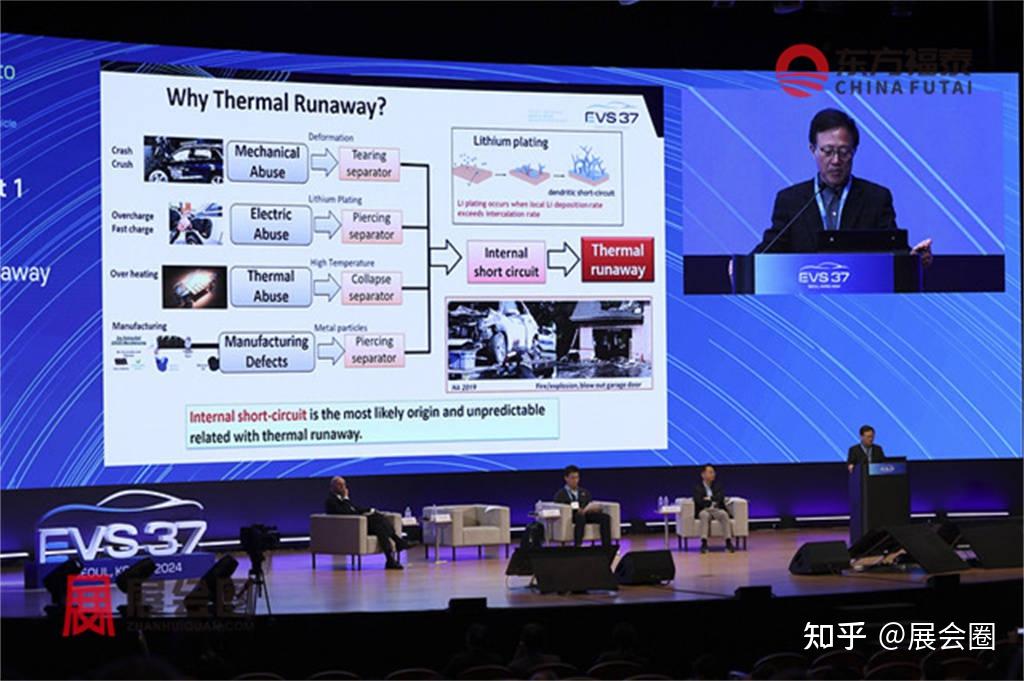 2025年世界电动车大会EVS38 - 知乎