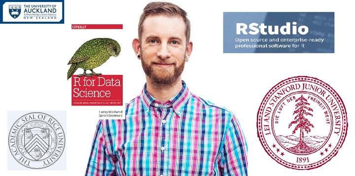 数据导入--原著翻译Hadley Wickham文章 - 知乎