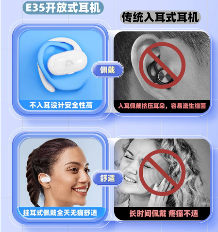 TWS和OWS是什么？ - 知乎