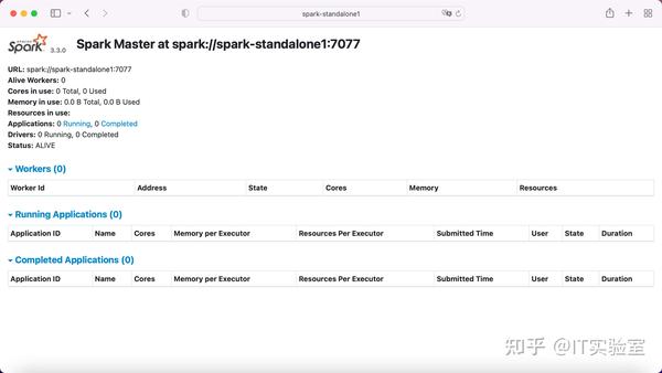 Spark教程（V3.3.0） - 知乎