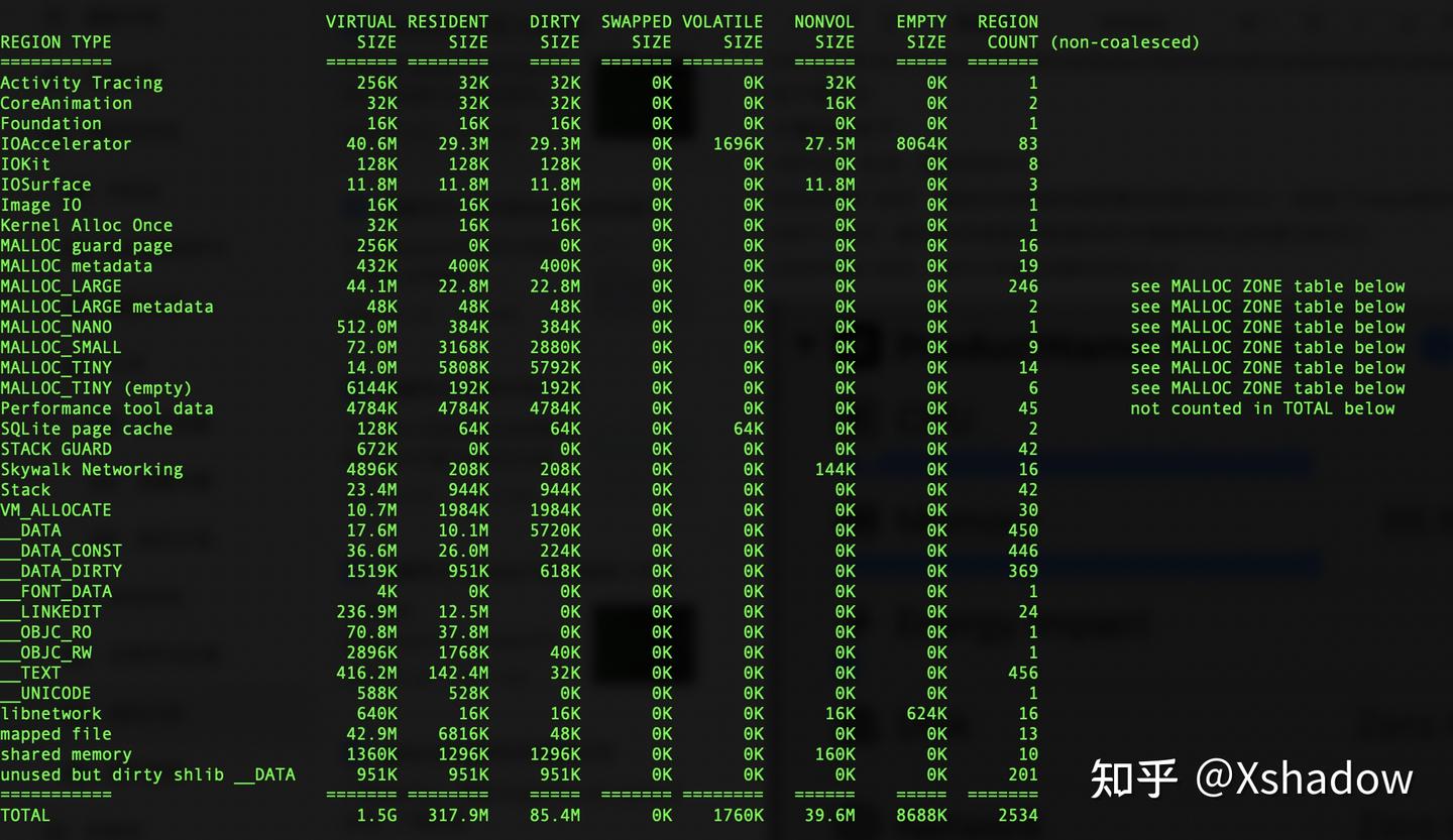 Xcode的vmmap、VM_Tracker和Allocations的调研笔记 - 知乎