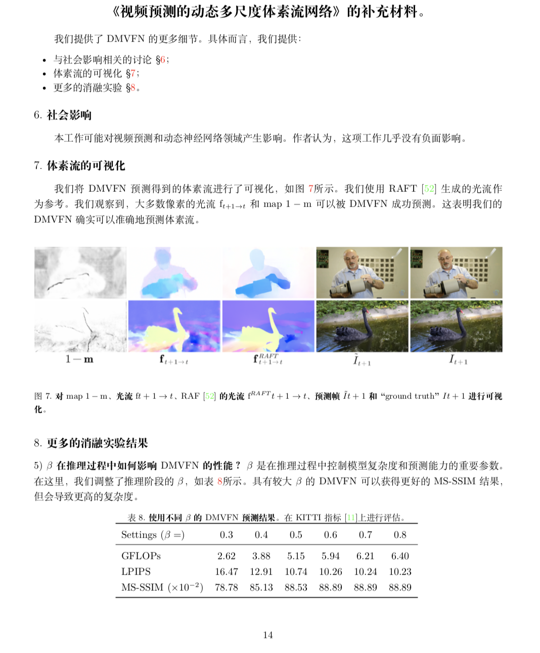 [CVPR2023 Highlight] 用于视频预测的动态多尺度体素流网络 - 知乎