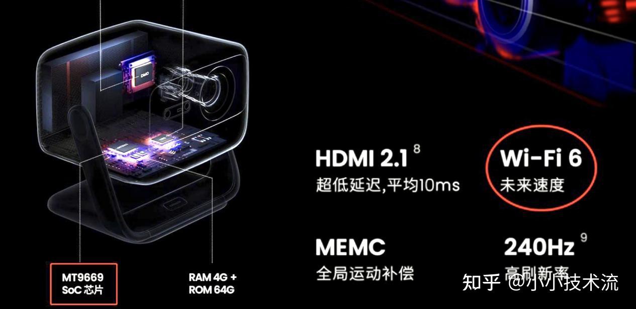 为什么说MT9669是假Wi-Fi6？一张图看完MT9679和MT9669的性能对比 - 知乎