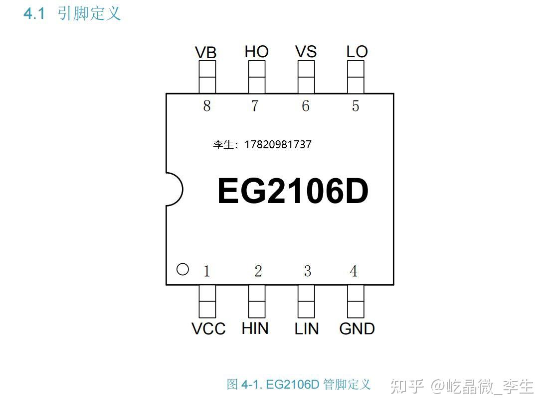 EG2106D替代IR2106、IR2101、FAN7382、IRS2005、NCP5106，600V0.3A半桥驱动芯片 - 知乎