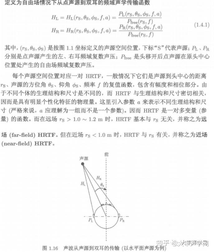 【声学基础】关于人工头系统（Artificial Head Systems） - 知乎