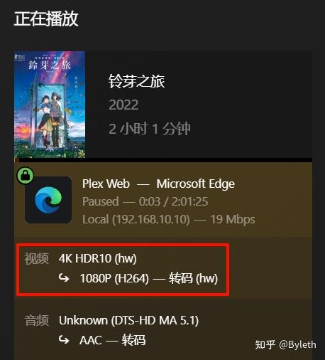[PVE] 非特权LXC容器挂载宿主机核显实现Plex硬解视频 - 知乎