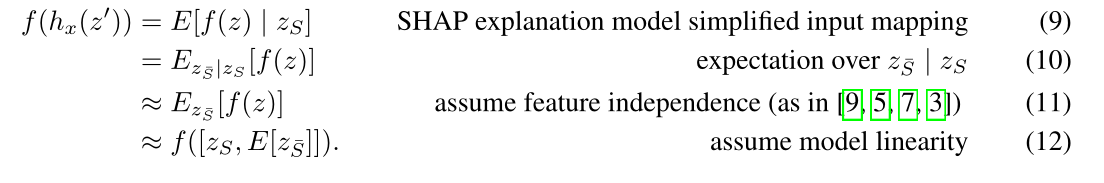 论文阅读 SHAP - 知乎