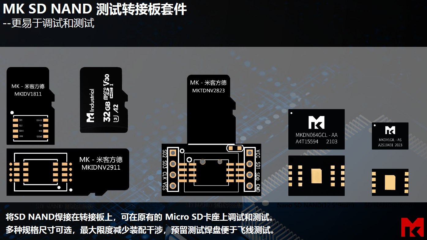 SD NAND、SPI NAND和Raw NAND的比较 - 知乎