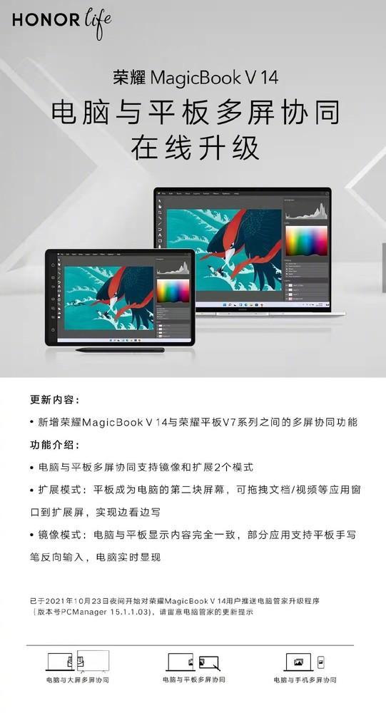 荣耀MagicBook V 14推出更新 支持与平板V7多屏协同 - 知乎
