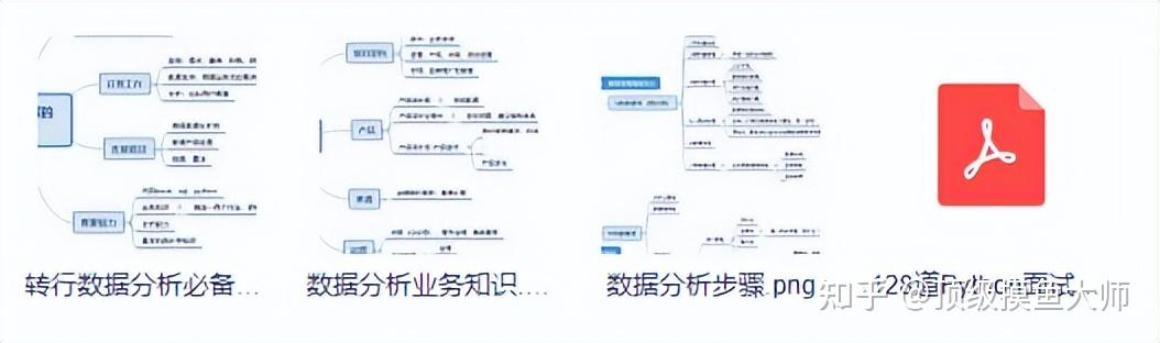 掌握python数据分析技能，跟加班死磕数据彻底说拜拜！ 知乎 