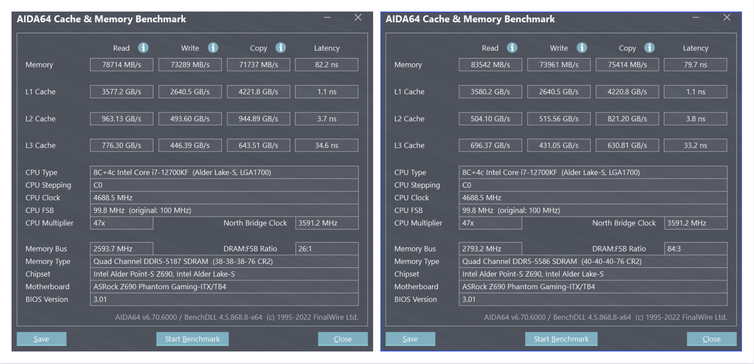 用数据说话：DDR4与DDR5内存怎么选？看这篇就够了！ - 知乎
