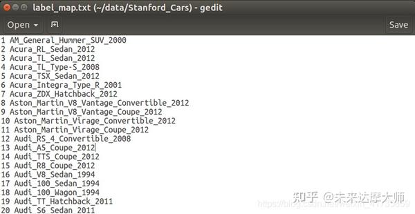 小样本数据集：Stanford Cars Dataset - 知乎