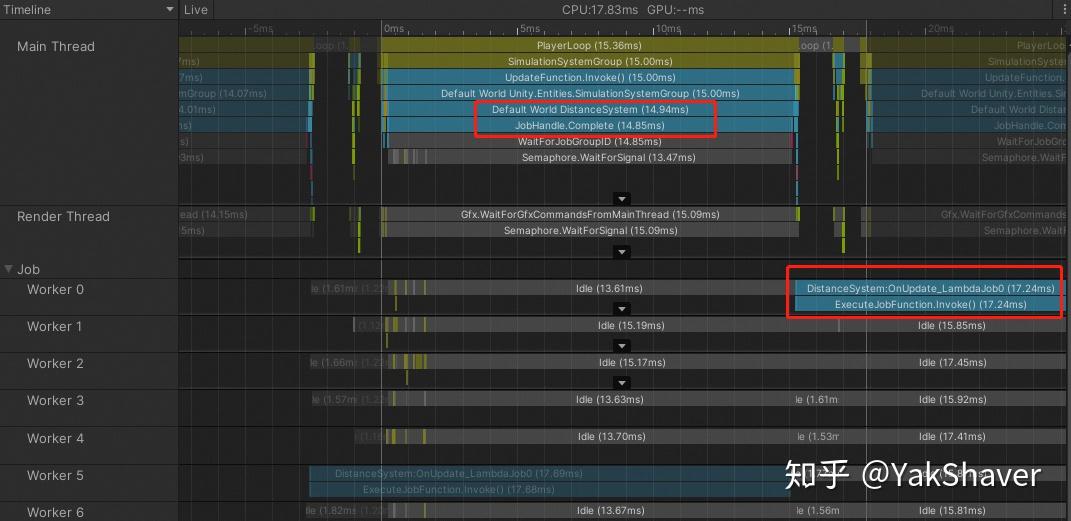 Unity DOTS编码实践：EntityCommandBuffer - 知乎