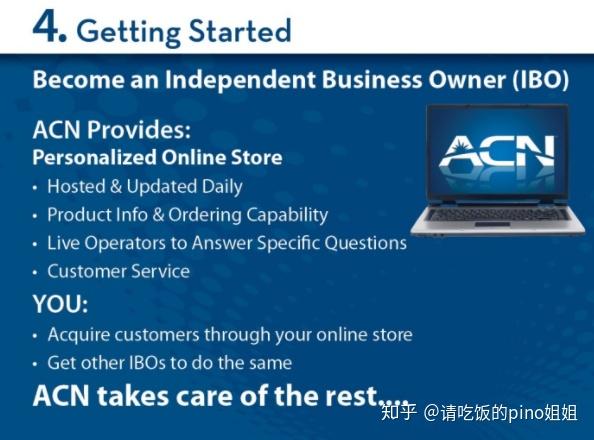 贝壳上市的转折点【ACN模型】 - 知乎