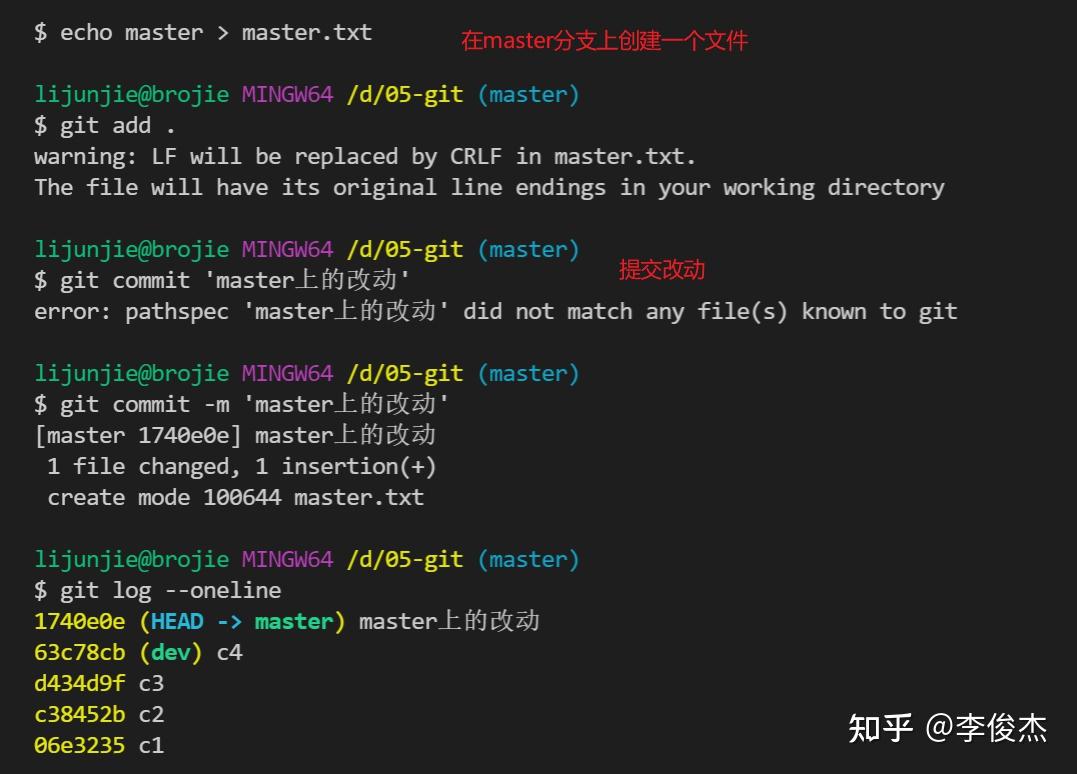 Git从入门到精通(下篇)-5-分支详解 - 知乎