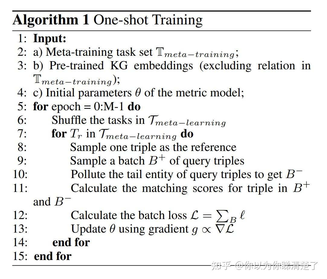 GMatching: One-Shot Relational Learning for Knowledge Graphs - 知乎