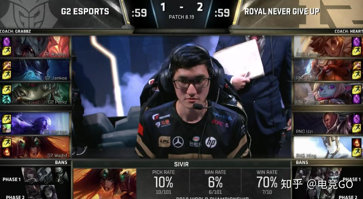 S8八强赛RNG vs G2复盘：拆解RNG第四、五局的BP - 知乎