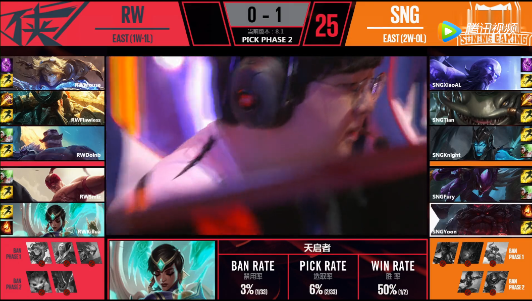 （LPL春季赛）1.22，论小夫养成的办法 - 知乎