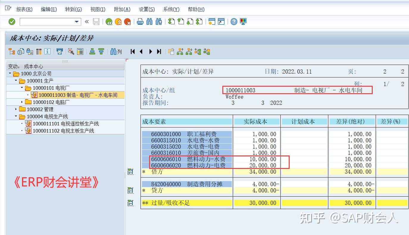 SAP软件 费用分摊(三) 按统计指标分配 - 知乎