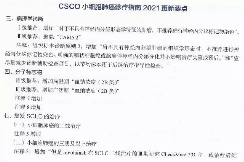 2021CSCO指南 | 涉及24大癌肿临床诊疗指南及6大肿瘤治疗常见并发症治疗指导 - 知乎