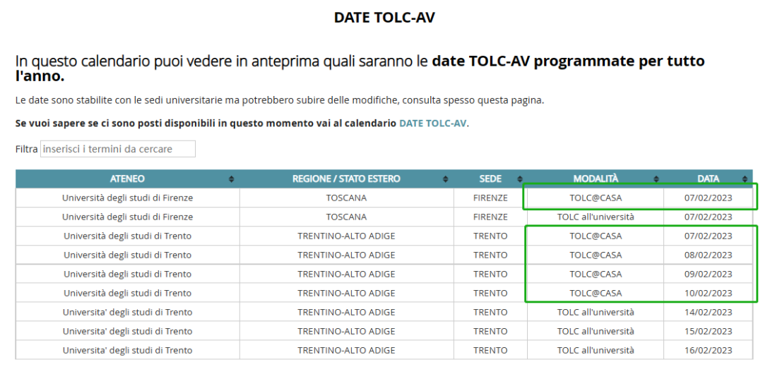 意大利大学本科TOLC考试时间公布，2月7日开始考试，大家务必关注！ - 知乎
