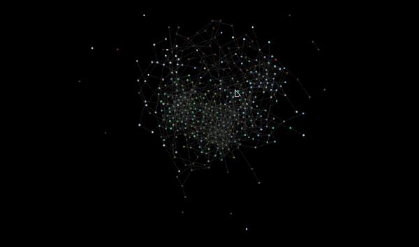 VisPy，一个神奇的 Python 库 - 知乎