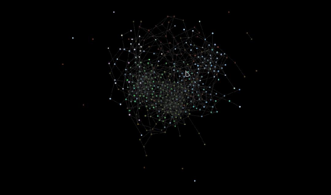 VisPy，一个神奇的 Python 库 - 知乎