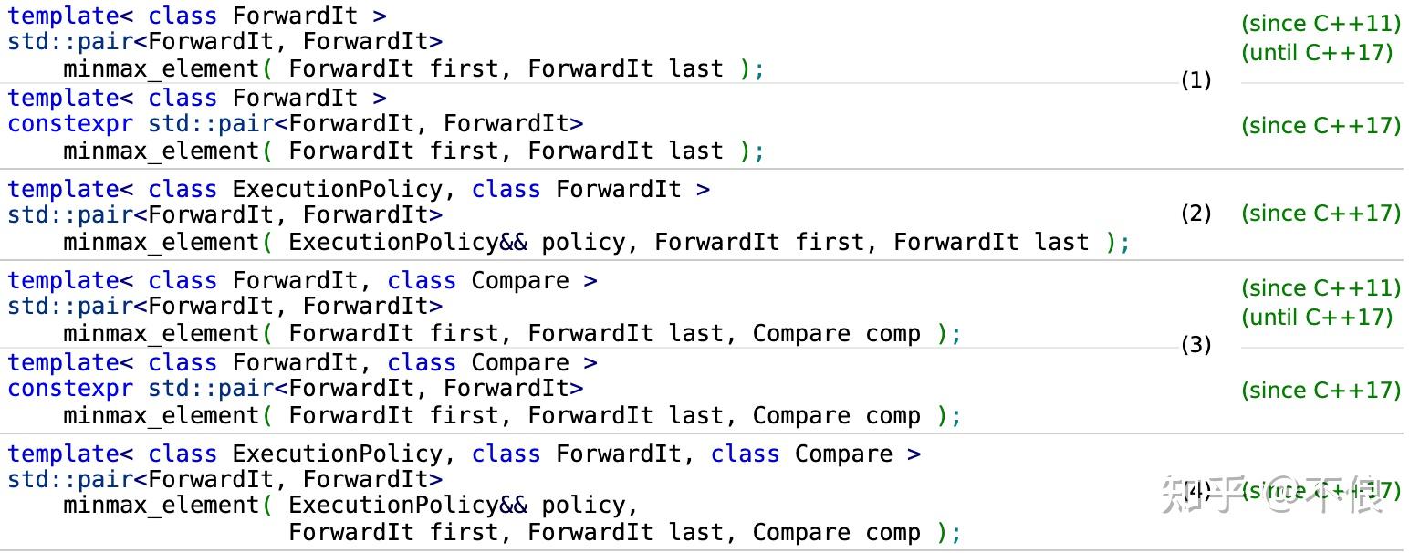 C++标准库算法--Min/Max Operations - 知乎