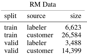 RLHF 微调三阶段解析 - 知乎