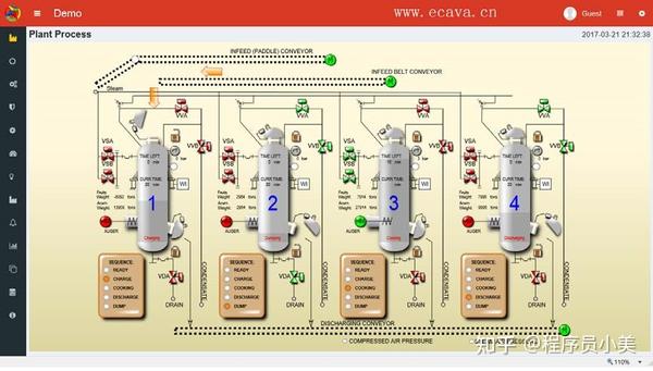 BS+CS架构的SCADA平台 - 知乎