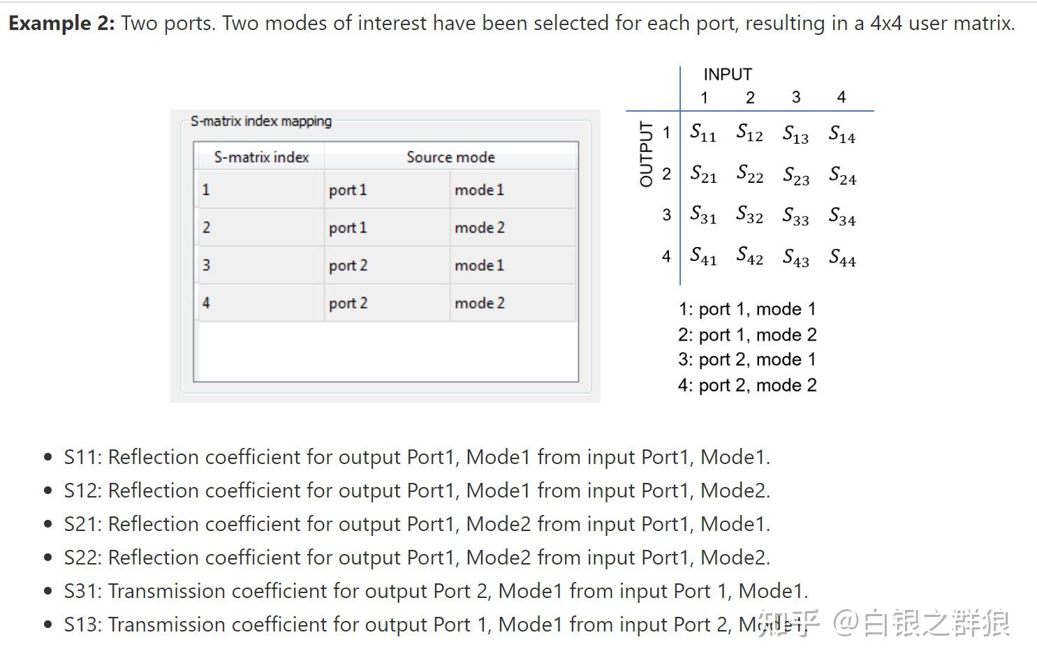 多模干涉耦合器仿真（二）：用MODE来仿真MMI光场分布与器件长度的关系 - 知乎