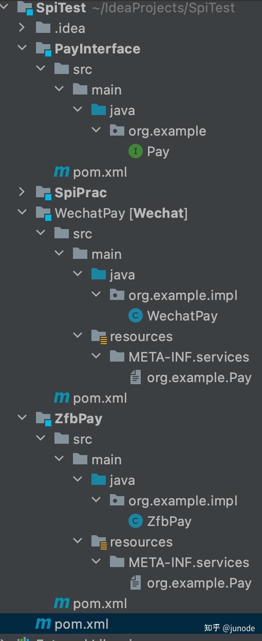 通过demo理解SPI的作用 - 知乎