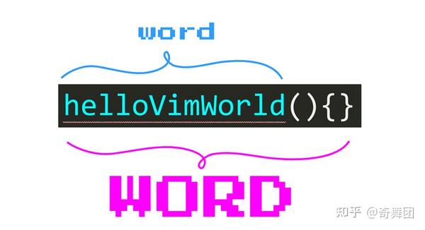 编辑器进化 VSCode + Vim - 知乎