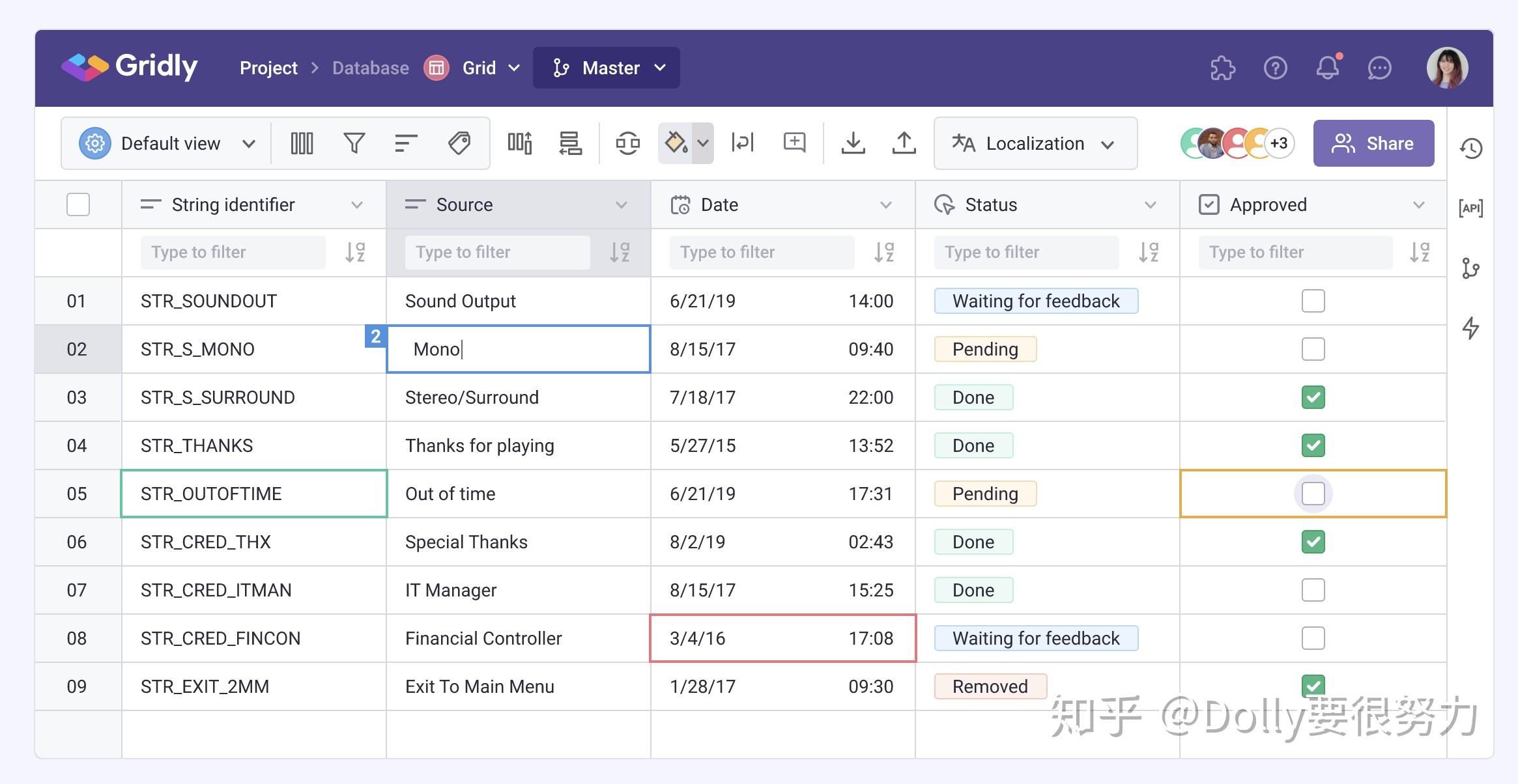 为游戏而生的Gridly CMS - 知乎