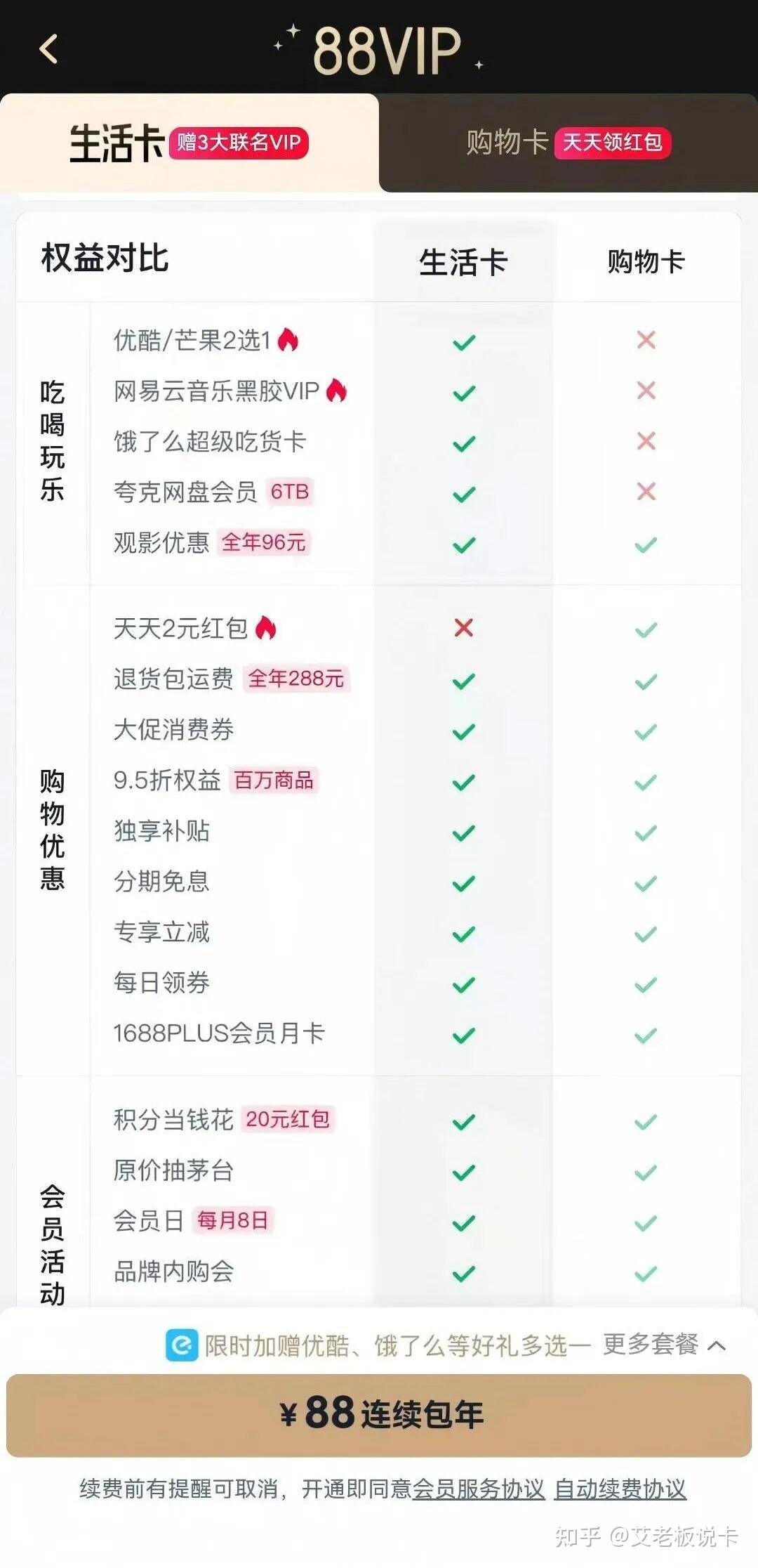 淘宝大羊毛！学会用88VIP，能省1000元～ - 知乎