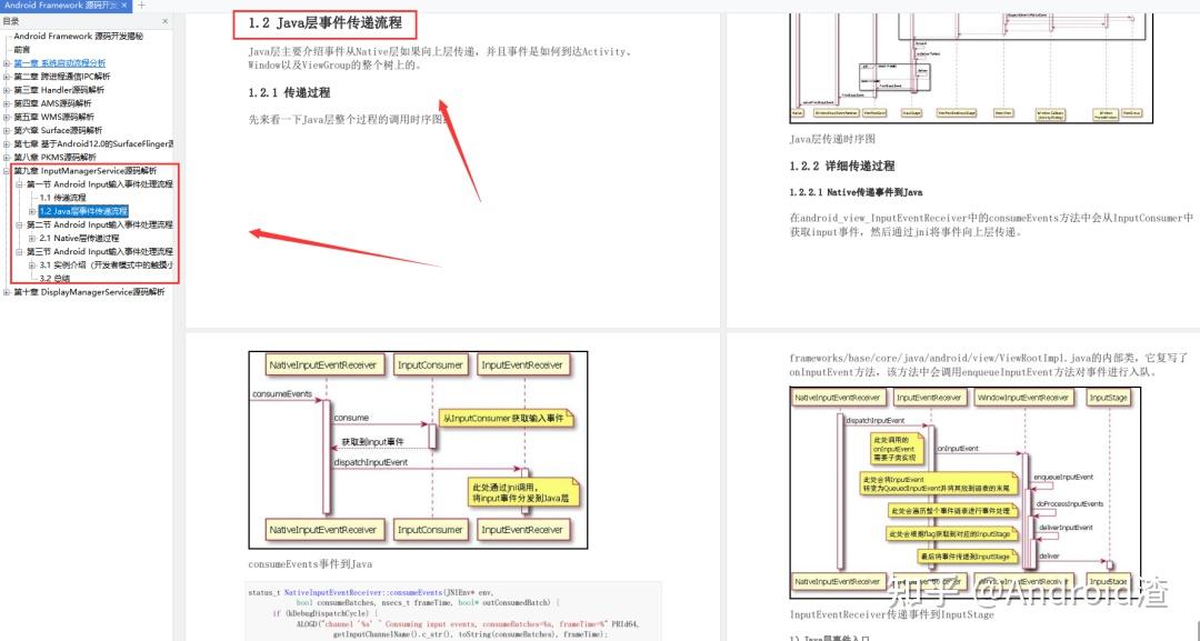 Android Framework框架层源码解读（含系统启动流程、IPC、Handler、AMS、WMS等）