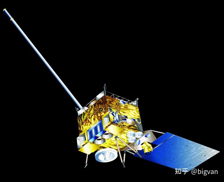 NOAA-GOES卫星的发展历程简介 - 知乎
