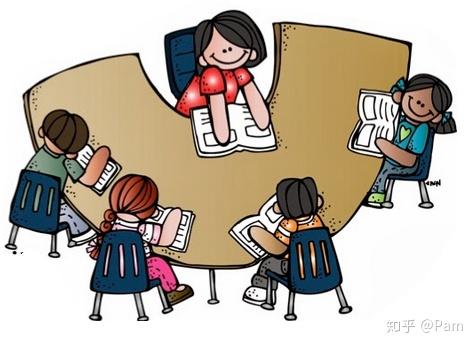 Guided Reading和Close Reading，我应该用哪个？ - 知乎