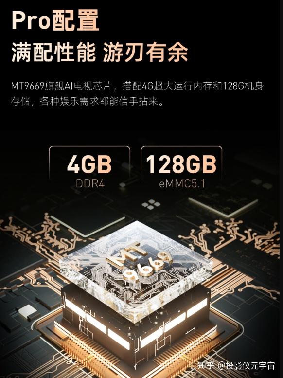 2023年4K投影仪二选一谁实力更强？当贝X3 Pro对比极米H6 Pro区别大吗？ - 知乎