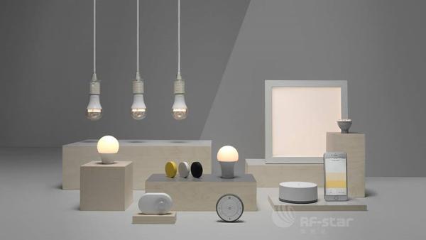 Nordic新发布nRF21540与RFX2401C和CC2592性能对比 - 知乎